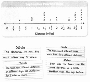 enVision Math Common Core Grade 5 Answer Key Topic 10 Represent and ...