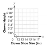 enVision Math Common Core Grade 5 Answer Key Topic 14 Graph Points on ...