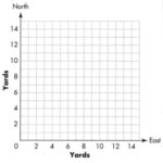 enVision Math Common Core Grade 5 Answer Key Topic 14 Graph Points on ...