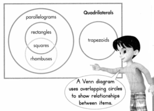 enVision Math Common Core Grade 5 Answer Key Topic 16 Geometric ...