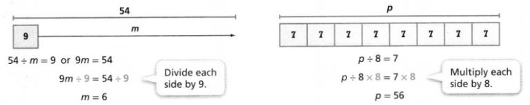 Envision Math Common Core Grade 6 Answer Key Topic 4 Represent And ...