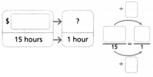 enVision Math Common Core Grade 7 Answer Key Topic 2 Analyze And Use ...