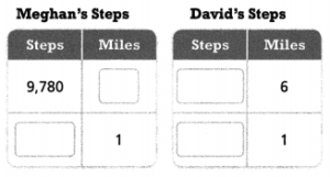 enVision Math Common Core Grade 7 Answer Key Topic 2 Analyze And Use ...