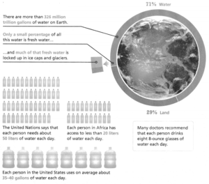 enVision Math Common Core Grade 7 Answer Key Topic 2 Analyze And Use ...