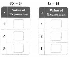 enVision Math Common Core Grade 7 Answer Key Topic 4 Generate ...