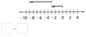 enVision Math Common Core Grade 7 Answer Key Topic 1 Rational Number ...
