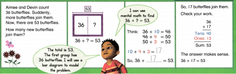 enVision Math Common Core Grade 2 Answer Key Topic 4 Fluently Add ...