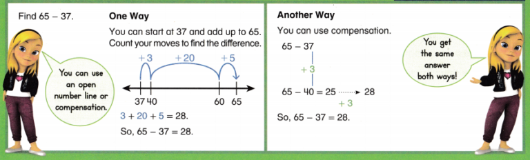 Envision Math Common Core Grade 2 Answer Key Topic 5 Subtract Within ...