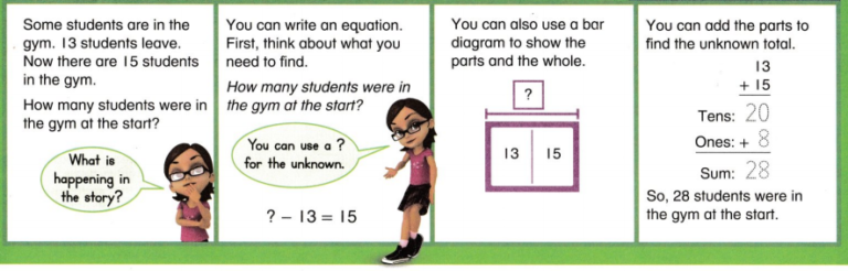 enVision Math Common Core Grade 2 Answer Key Topic 6 Fluently Subtract ...