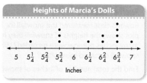 enVision Math Common Core Grade 4 Answer Key Topic 11 Represent and ...