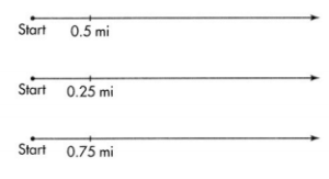 enVision Math Common Core Grade 4 Answer Key Topic 12 Understand and ...