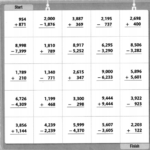 enVision Math Common Core Grade 4 Answer Key Topic 12 Understand and ...