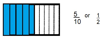 enVision Math Common Core Grade 4 Answer Key Topic 8 Extend ...