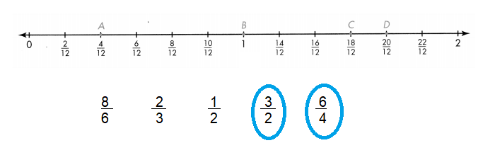 enVision Math Common Core Grade 4 Answer Key Topic 8 Extend ...