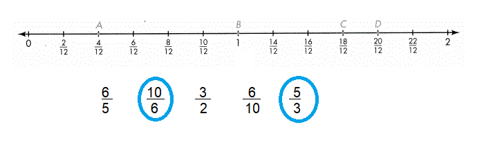 enVision Math Common Core Grade 4 Answer Key Topic 8 Extend ...