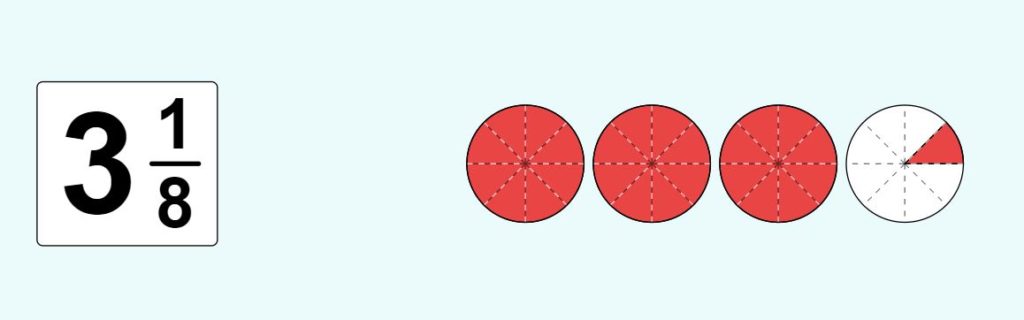 enVision Math Common Core Grade 4 Answer Key Topic 9 Understand ...