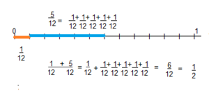 enVision Math Common Core Grade 4 Answer Key Topic 9 Understand ...