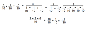enVision Math Common Core Grade 4 Answer Key Topic 9 Understand ...