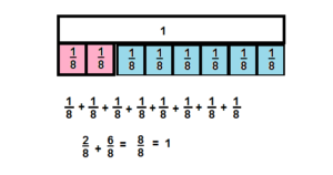 enVision Math Common Core Grade 4 Answer Key Topic 9 Understand ...