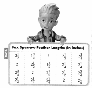 enVision Math Common Core Grade 5 Answer Key Topic 10 Represent and ...