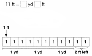 enVision Math Common Core Grade 5 Answer Key Topic 12 Convert ...