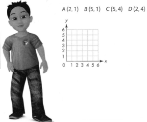 enVision Math Common Core Grade 5 Answer Key Topic 14 Graph Points on ...