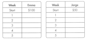 enVision Math Common Core Grade 5 Answer Key Topic 15 Algebra: Analyze ...