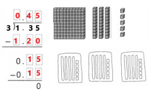 enVision Math Common Core Grade 5 Answer Key Topic 6 Use Model ...
