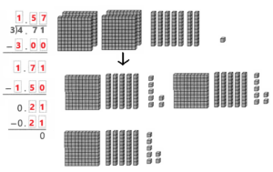 enVision Math Common Core Grade 5 Answer Key Topic 6 Use Model ...