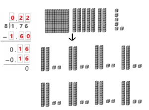enVision Math Common Core Grade 5 Answer Key Topic 6 Use Model ...