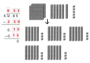 enVision Math Common Core Grade 5 Answer Key Topic 6 Use Model ...