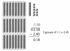 enVision Math Common Core Grade 5 Answer Key Topic 6 Use Model ...