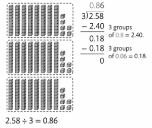 enVision Math Common Core Grade 5 Answer Key Topic 6 Use Model ...