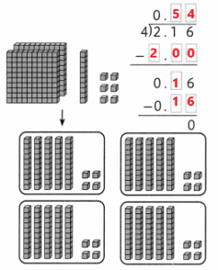 enVision Math Common Core Grade 5 Answer Key Topic 6 Use Model ...