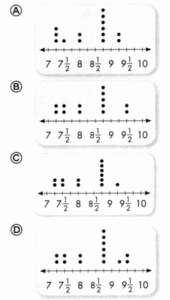 enVision Math Common Core Grade 5 Answer Key Topic 10 Represent and ...