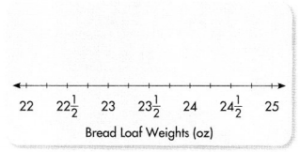 enVision Math Common Core Grade 5 Answer Key Topic 10 Represent and ...