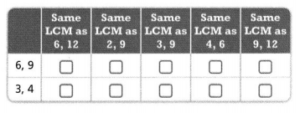 Envision Math Common Core Grade 6 Answer Key Topic 3 Numeric And ...