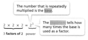 Envision Math Common Core Grade 6 Answer Key Topic 3 Numeric And ...