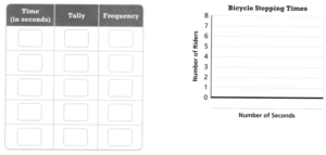 Envision Math Common Core Grade 6 Answer Key Topic 8 Display, Describe ...