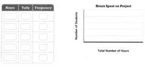 Envision Math Common Core Grade 6 Answer Key Topic 8 Display, Describe ...
