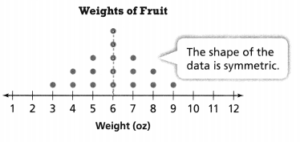 Envision Math Common Core Grade 6 Answer Key Topic 8 Display, Describe ...