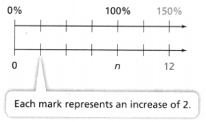 enVision Math Common Core Grade 6 Answer Key Topic 6 Understand And Use ...