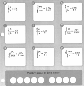 enVision Math Common Core Grade 7 Answer Key Topic 3 Analyze And Solve ...
