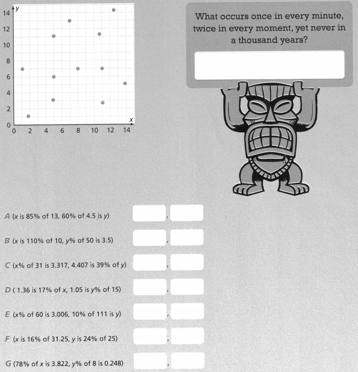 EnVision Math Common Core Grade 7 Answer Key Topic 4 Generate