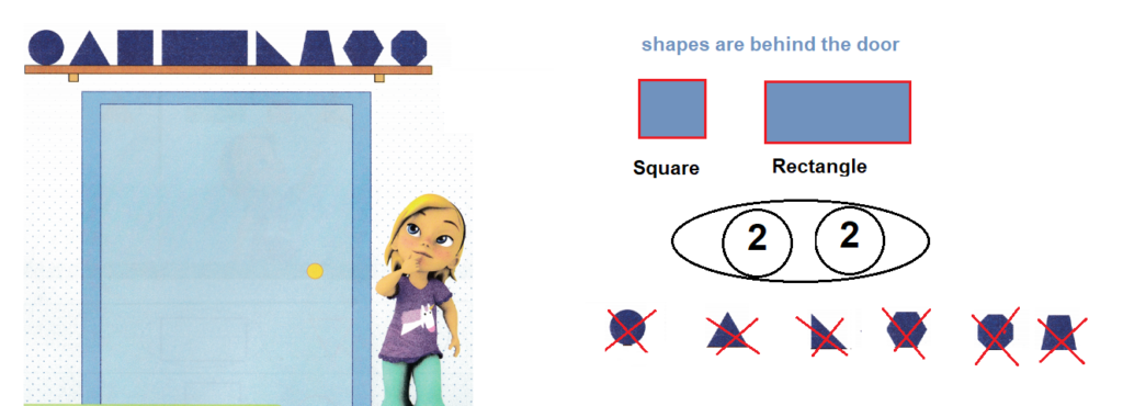 enVision Math Common Core Kindergarten Answer Key Topic 13 Analyze ...