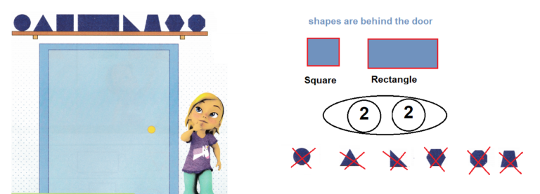 enVision Math Common Core Kindergarten Answer Key Topic 13 Analyze ...