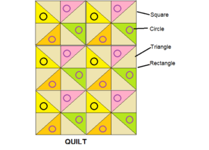 enVision Math Common Core Kindergarten Answer Key Topic 13 Analyze ...