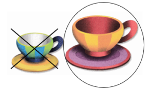 enVision Math Common Core Kindergarten Answer Key Topic 14 Describe and ...