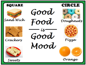 enVision Math Common Core Kindergarten Answer Key Topic 13 Analyze ...