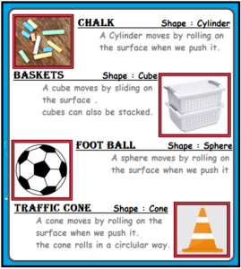 enVision Math Common Core Kindergarten Answer Key Topic 13 Analyze ...